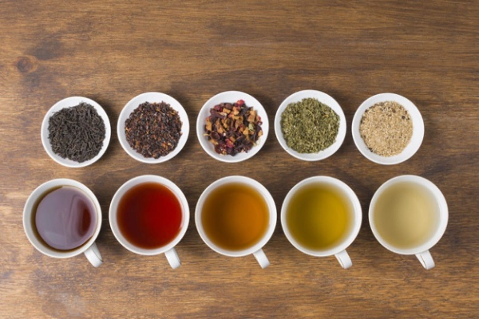 Chás podem trazer benefícios à saúde - nutrição t4h | Alimentos ...